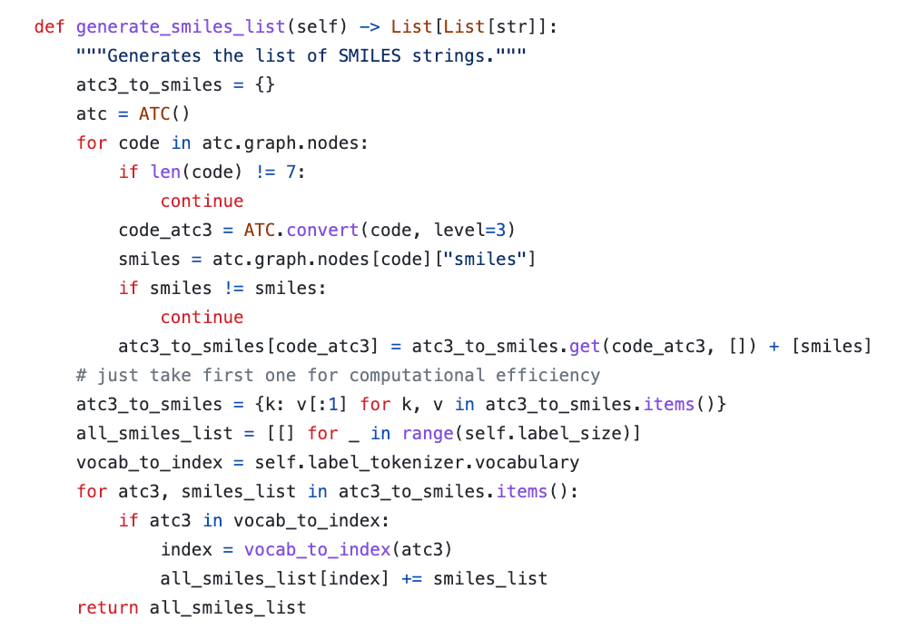 a question about ddi rate · Issue #79 · sunlabuiuc/PyHealth · GitHub