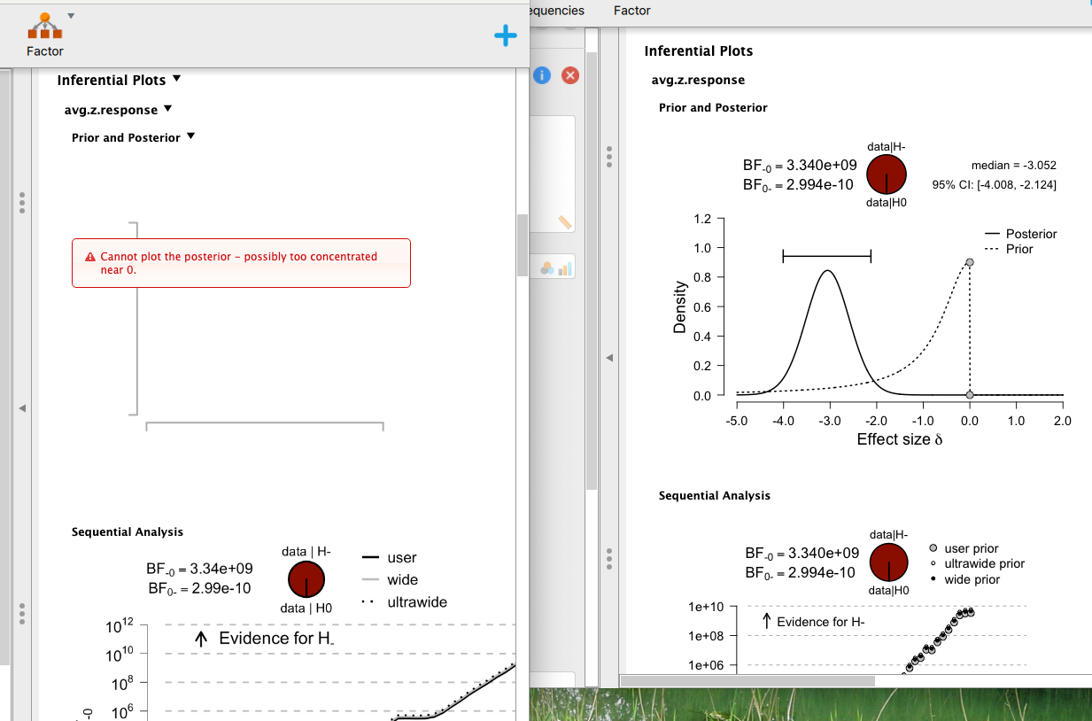 [Bug]: Cannot plot the posterior - possibly too concentrated near 0. · Issue #1455 · jasp-stats ...