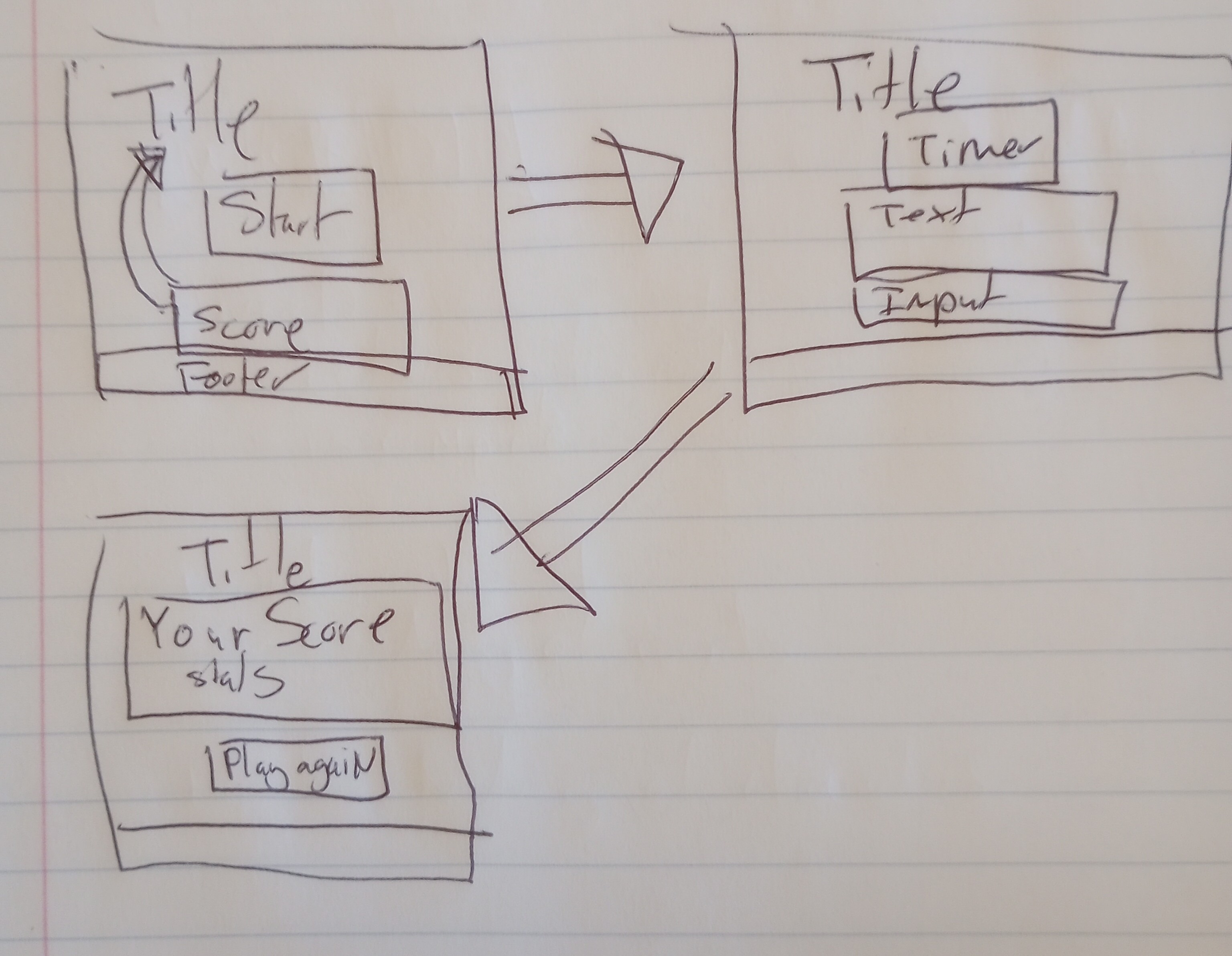 GitHub - MisterSyntax/asyriala-doorloop