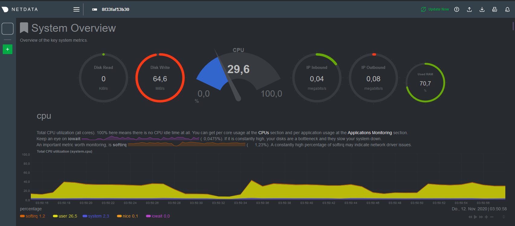 Used Ram Percentage Incorrect · Issue 10153 · Netdatanetdata · Github 