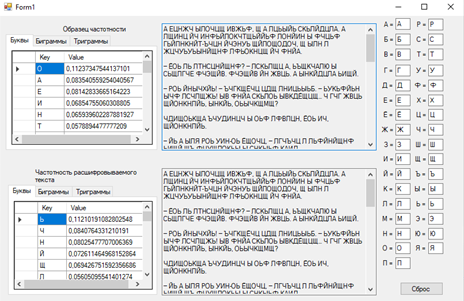 GitHub - RabbitRayman/Substitution-cipher