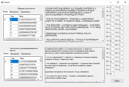 GitHub - RabbitRayman/Substitution-cipher