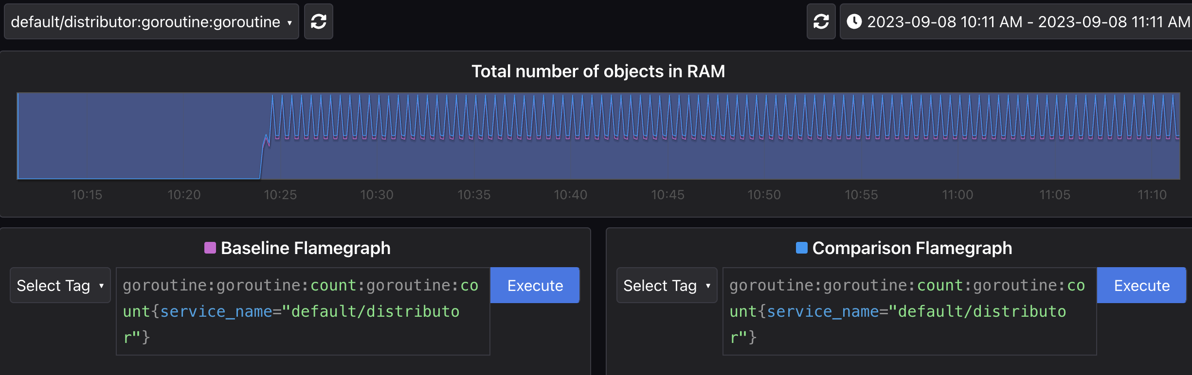 Url State Gets Overwritten By Default Profile · Issue 2383 · Grafana