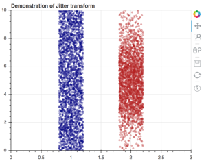 Image for Jitter Example on Gallery does no reflect example · Issue ...