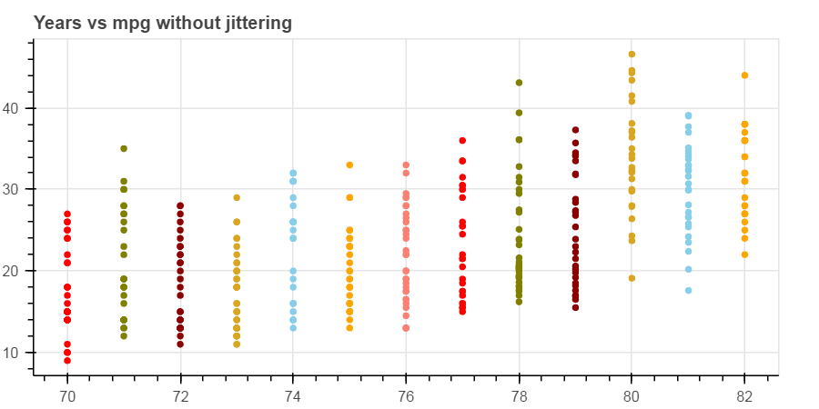 Image for Jitter Example on Gallery does no reflect example · Issue ...