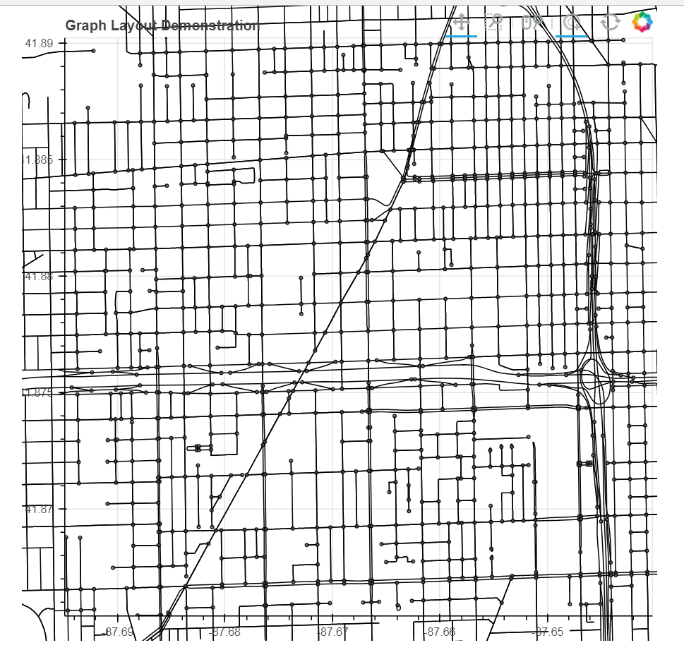 Bug in lod_factor only affecting edges and not nodes when using Graph Network · Issue #7249 ...