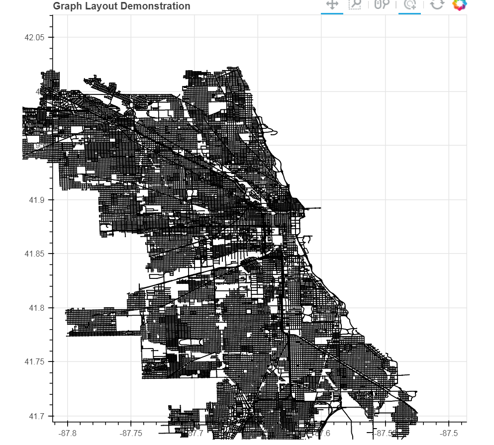 Bug in lod_factor only affecting edges and not nodes when using Graph Network · Issue #7249 ...