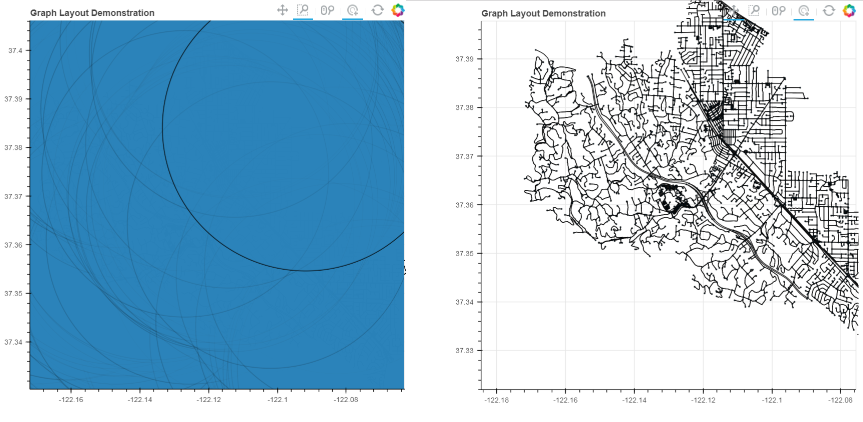 Bug in lod_factor only affecting edges and not nodes when using Graph Network · Issue #7249 ...