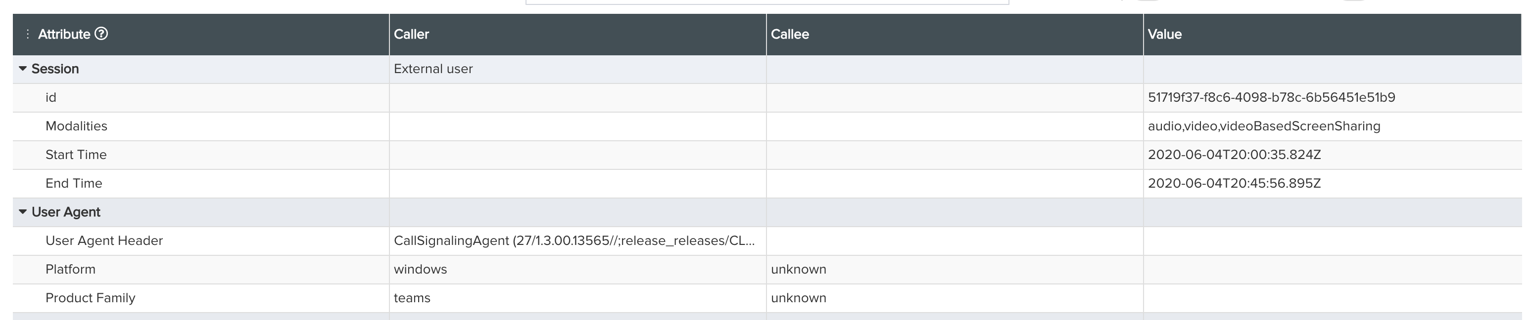 Support field, tooltip, formatter, etc for column groups which will ...