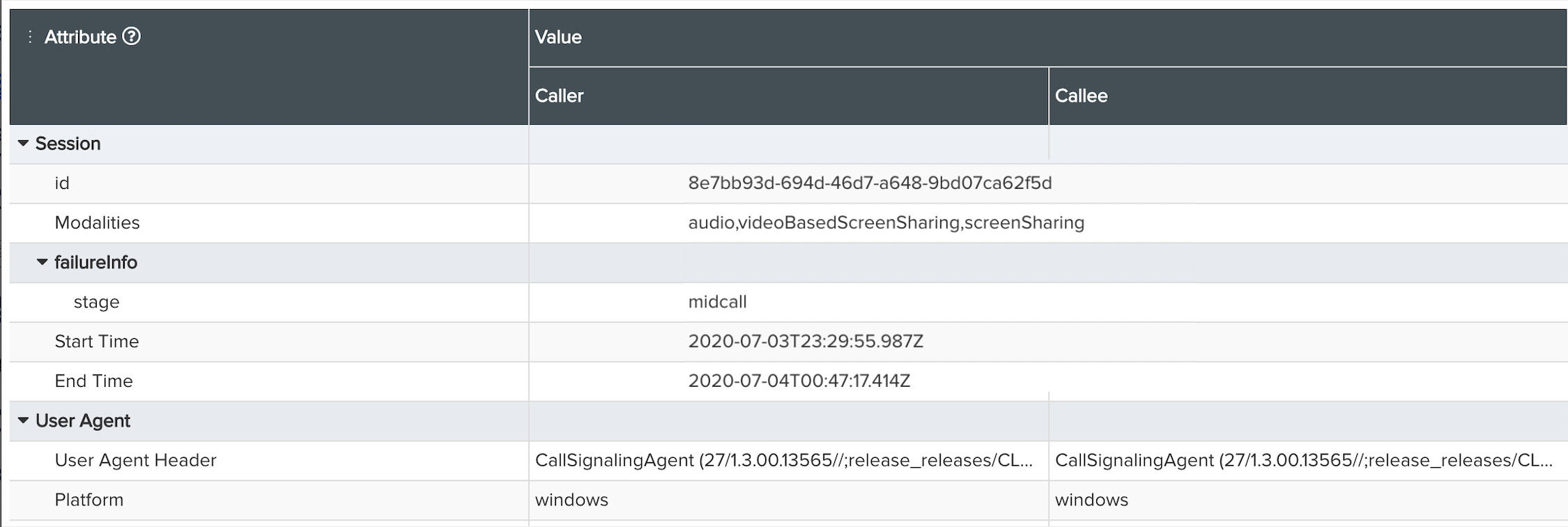 Support field, tooltip, formatter, etc for column groups which will ...