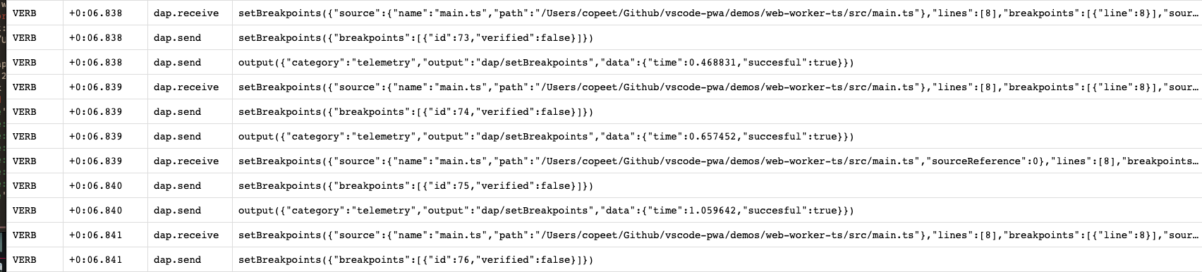 Multiple setBreakpoints requests sent over DAP · Issue #84741 · microsoft/vscode · GitHub