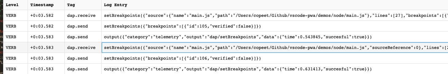 Multiple setBreakpoints requests sent over DAP · Issue #84741 · microsoft/vscode · GitHub