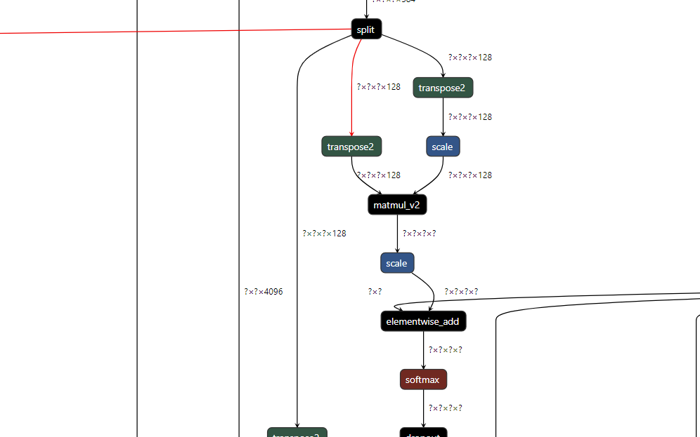 [NPU][Pass] 同样的网络结构，如果加入了while算子，那么Patter函数就匹配不上了 · Issue #724 · PaddlePaddle/PaddleCustomDevice ...