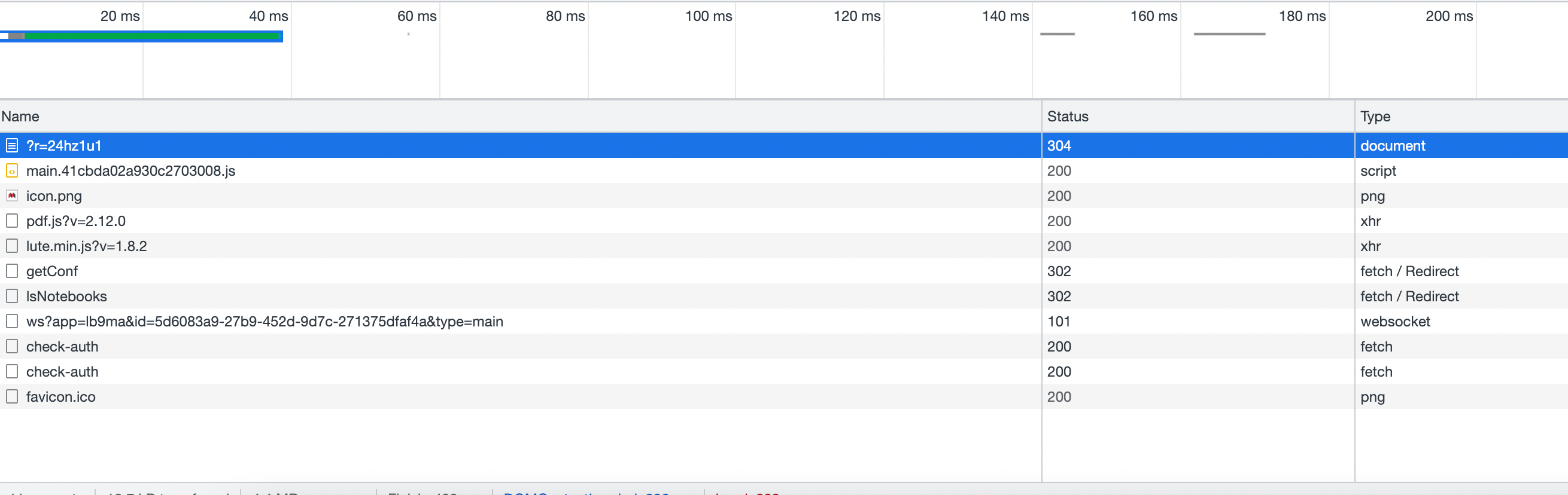 docker 部署后，界面卡住无法使用 · Issue #4082 · siyuan-note/siyuan · GitHub