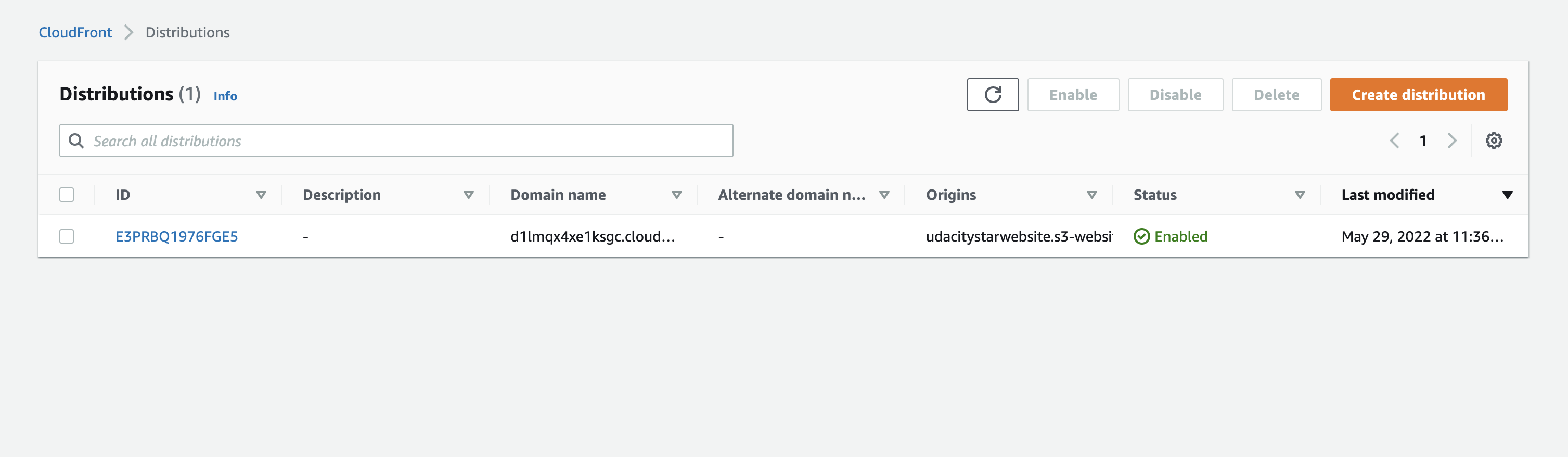 GitHub - prondubuisi/udacity-static-deployment: Udacity Static Website Deployment Project ...