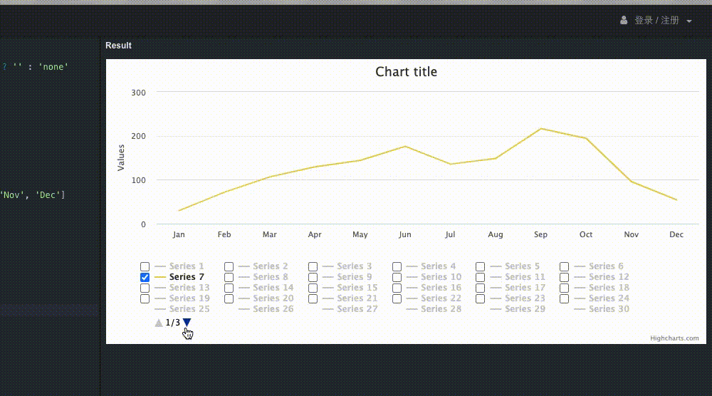 The checkbox does not scroll when page change · Issue #13911 · highcharts/highcharts · GitHub