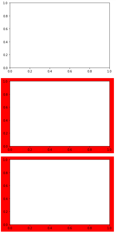 [bug] Something About `plt Figure ` Resets `rcparams[ Figure Facecolor ]` · Issue 24393