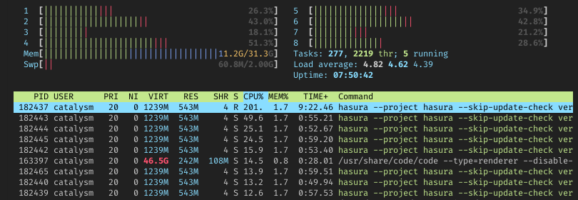 CLI hangs indefinitly and uses loads of CPU · Issue #7089 · hasura/graphql-engine · GitHub