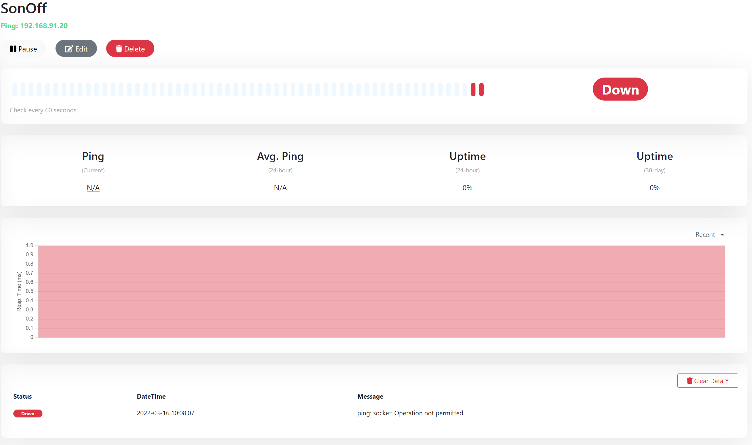[uptime-kuma] Ping monitor throws error "ping: socket: Operation not ...