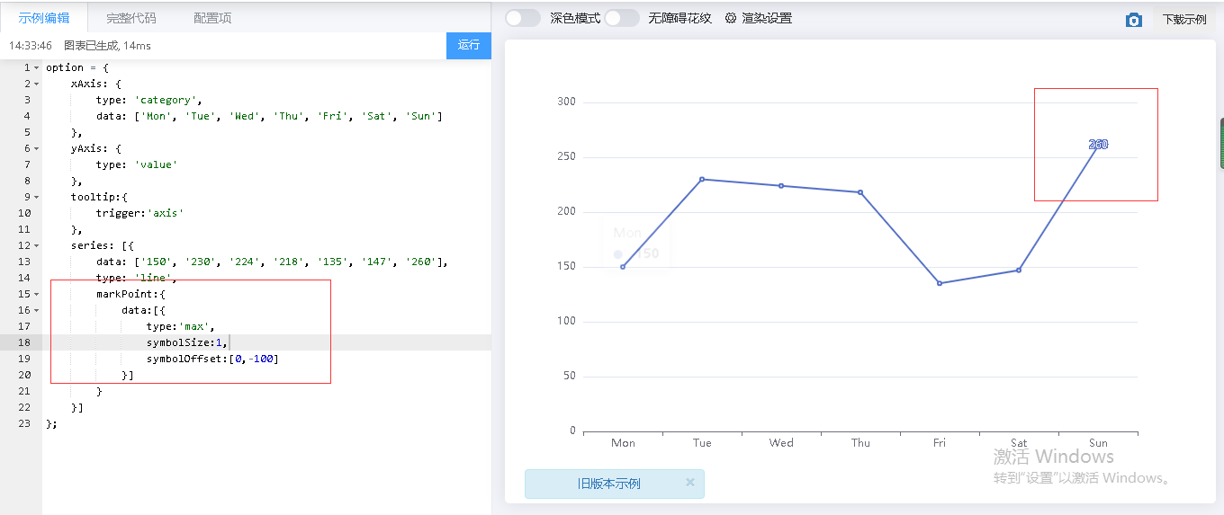 markPoint属性中的data里的symbolOffset属性失效 · Issue #15325 · apache/echarts · GitHub