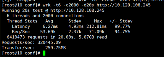 f-stack nginx performance is lower than regular nginx, why ? · Issue #594 · F-Stack/f-stack · GitHub