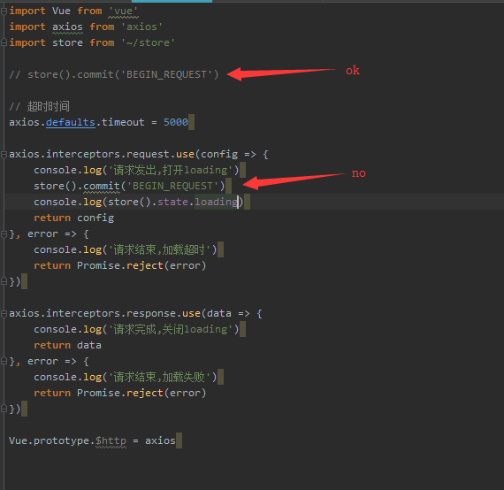 The Vuex State Can Not Be Modified Within The Axios Interceptor · Issue 3305 · Nuxtnuxt · Github