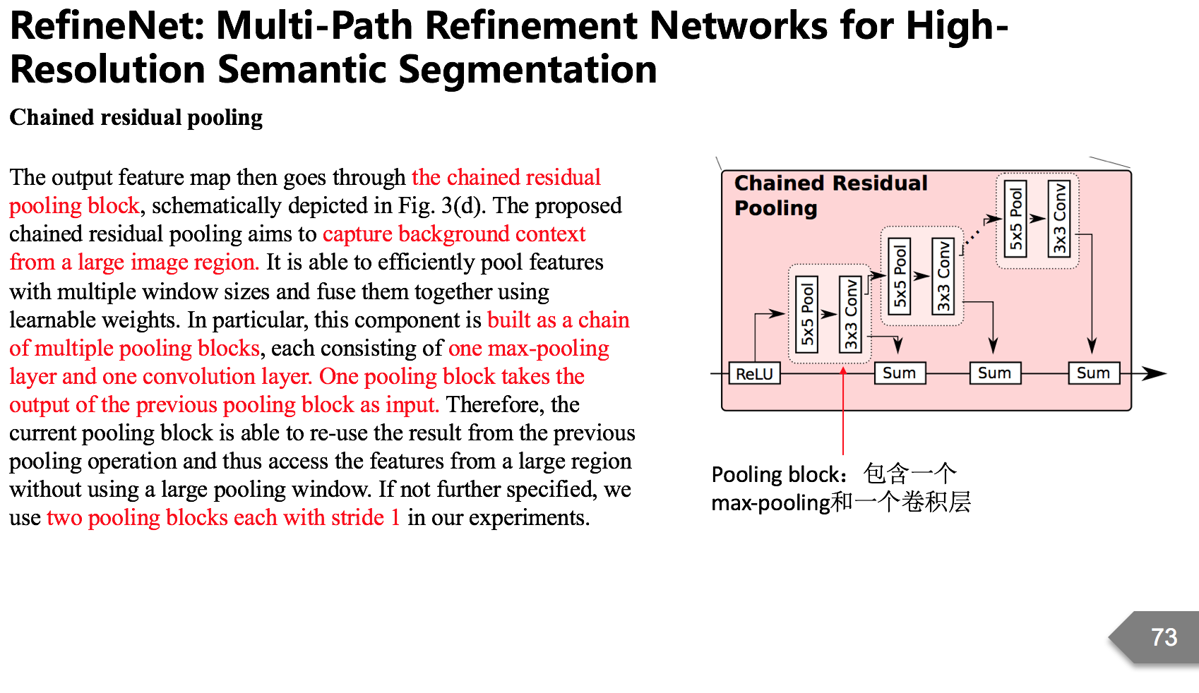 Refinenet Multi Path Refinement Networks For High Resolution Semantic Segmentation · Issue 22