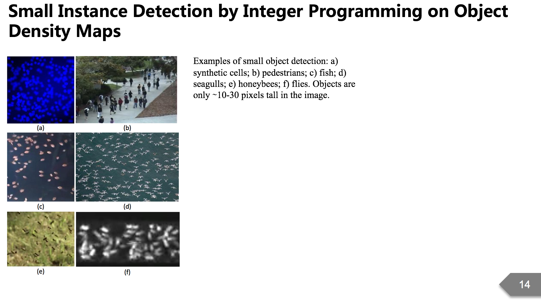 Small Instance Detection by Integer Programming on Object Density Maps · Issue #5 · guanfuchen ...