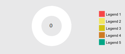 Donut when they are no Data · Issue #451 · knowm/XChart · GitHub