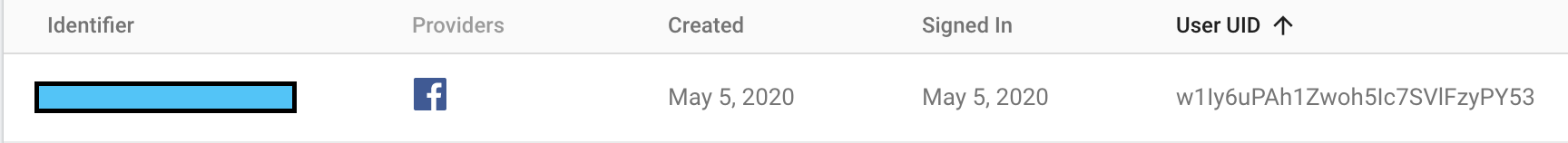 Firebase Admin Sdk Getuserbyemail Fails For Facebook Issue 482