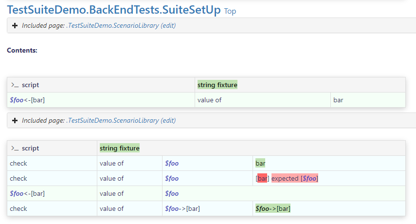 Variables passing bug · Issue #324 · fhoeben/hsac-fitnesse-fixtures · GitHub