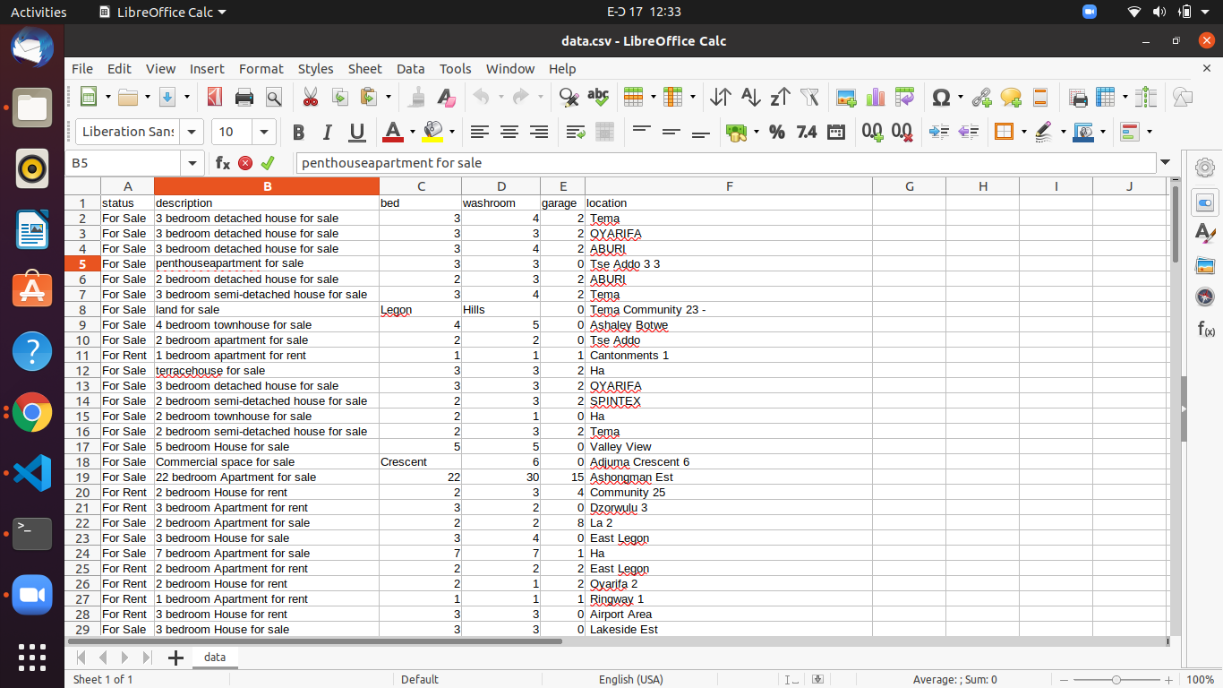 GitHub - luqmanmusah/web_scraper: A web scraper to scrap data from a ...