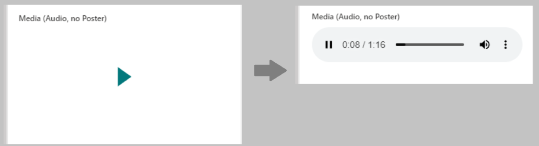 [Rendering] JANK (UI Shift) when clicking on Audio media without poster · Issue #6607 ...
