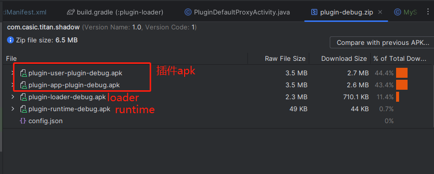 想咨询一下插件更新和新增逻辑 · Issue #1240 · Tencent/Shadow · GitHub