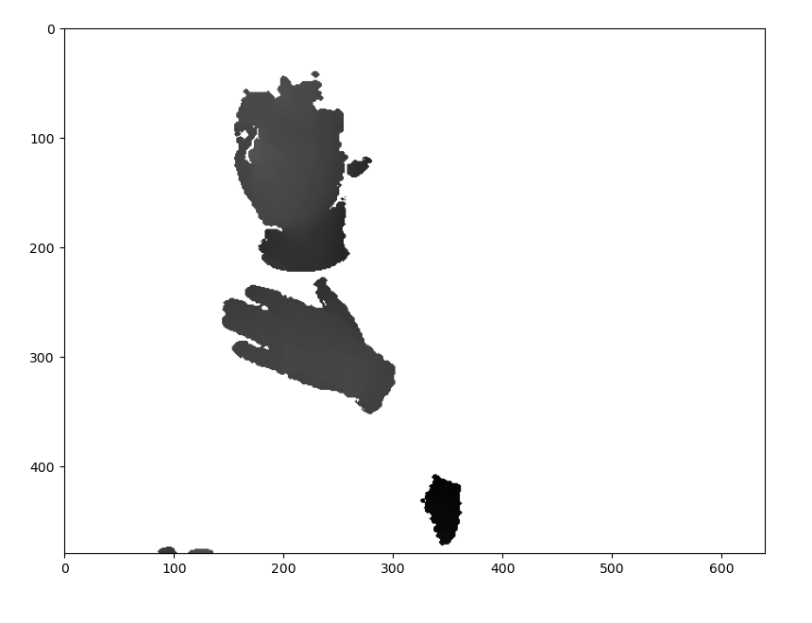 SR305 post processes the depth image · Issue #8677 · IntelRealSense ...
