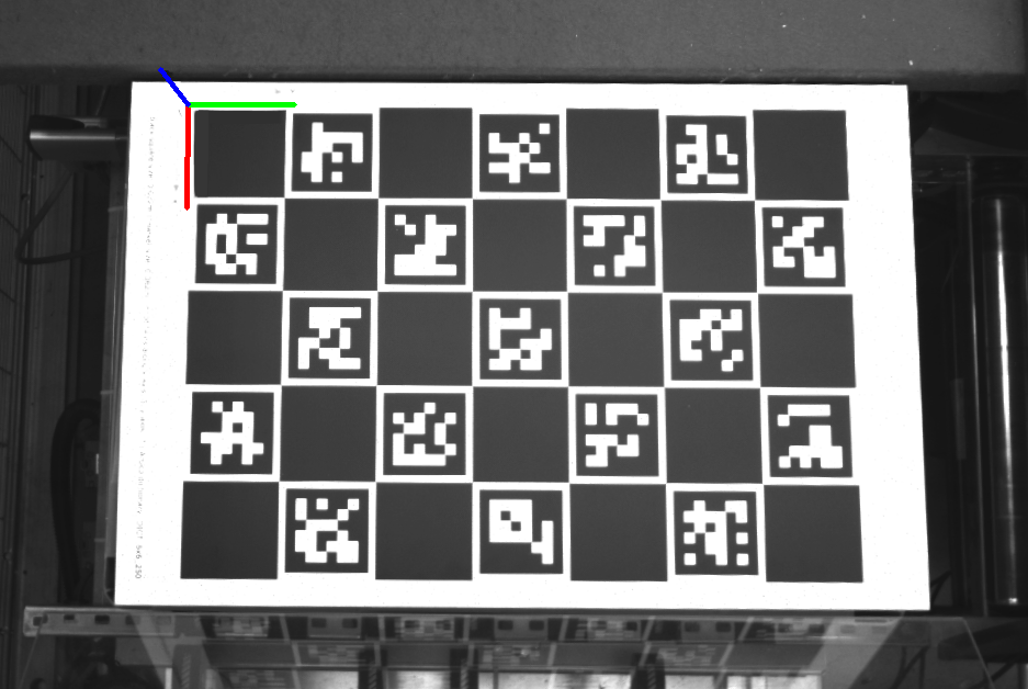 Charuco marker pose estimation -> Z-axis in wrong direction · Issue #755 · opencv/opencv-python ...