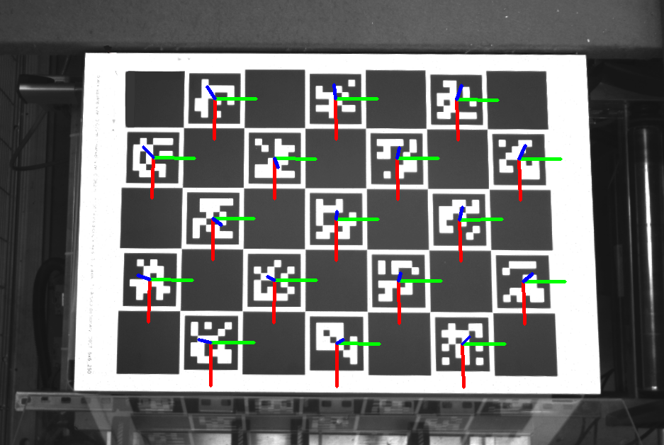 Charuco marker pose estimation -> Z-axis in wrong direction · Issue #755 · opencv/opencv-python ...
