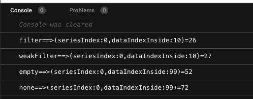 [Bug] dataZoom 开启后 filterMode设置为filter/weakFilter, selectchanged 中的 fromActionPayload 序列和数据索引错误 ...