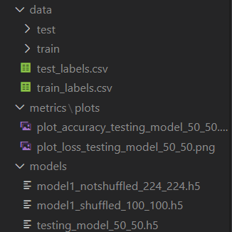GitHub - Jadvviga/AI-Computer-Vison: Computer Vision project for AI classes