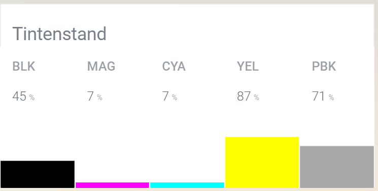 [Feature Request] show the last known state, when a sensor is offline · Issue #350 · kalkih/mini ...