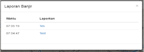 Request for bug fix on REM / Public map report time stamps · Issue #221 · urbanriskmap/riskmap ...