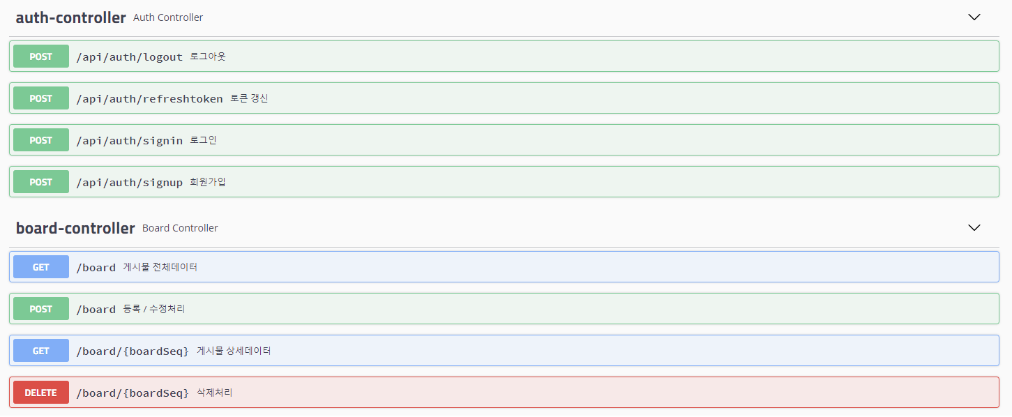 GitHub - dury008/simpleBoard