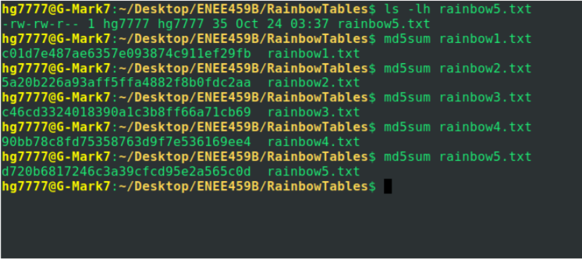 GitHub - HG7777/Rainbow_Tables_Lab: Your Password's Worst Nightmare