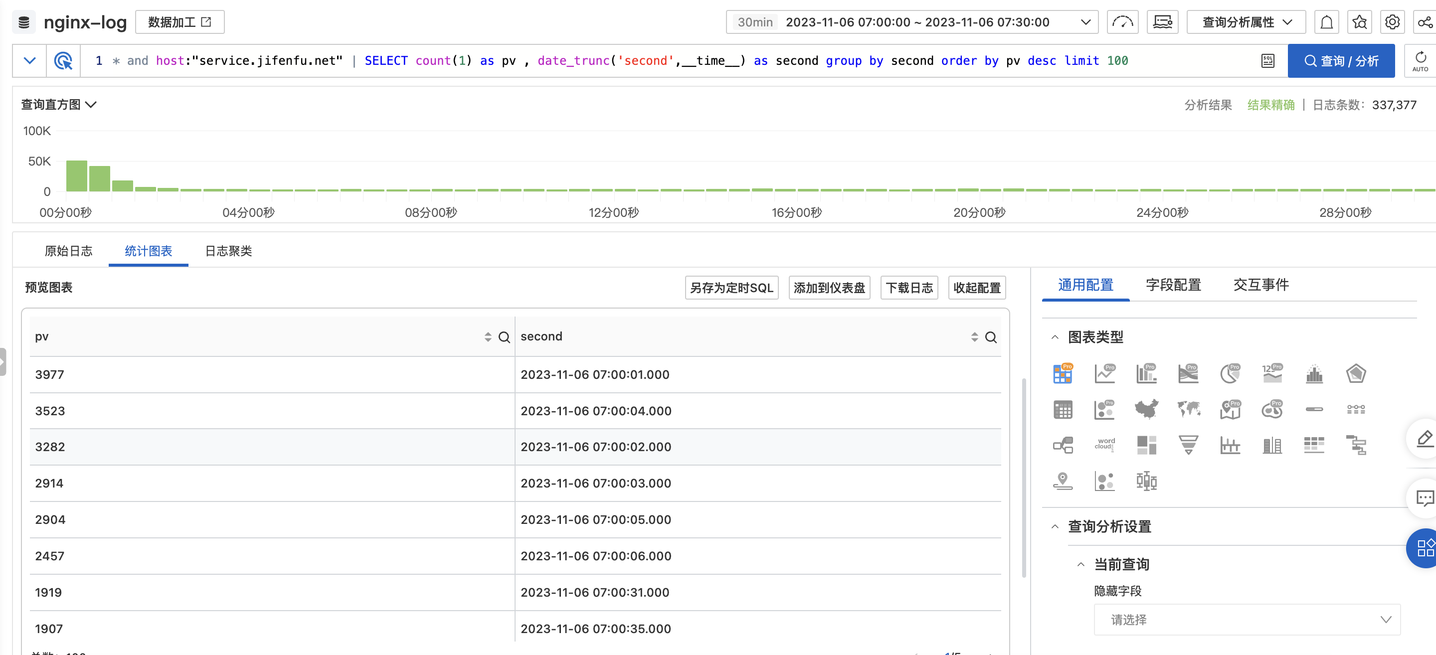 【疑问】系统自适应限流规则中的入口流量QPS具体包含哪些请求？ · Issue #3260 · alibaba/Sentinel · GitHub