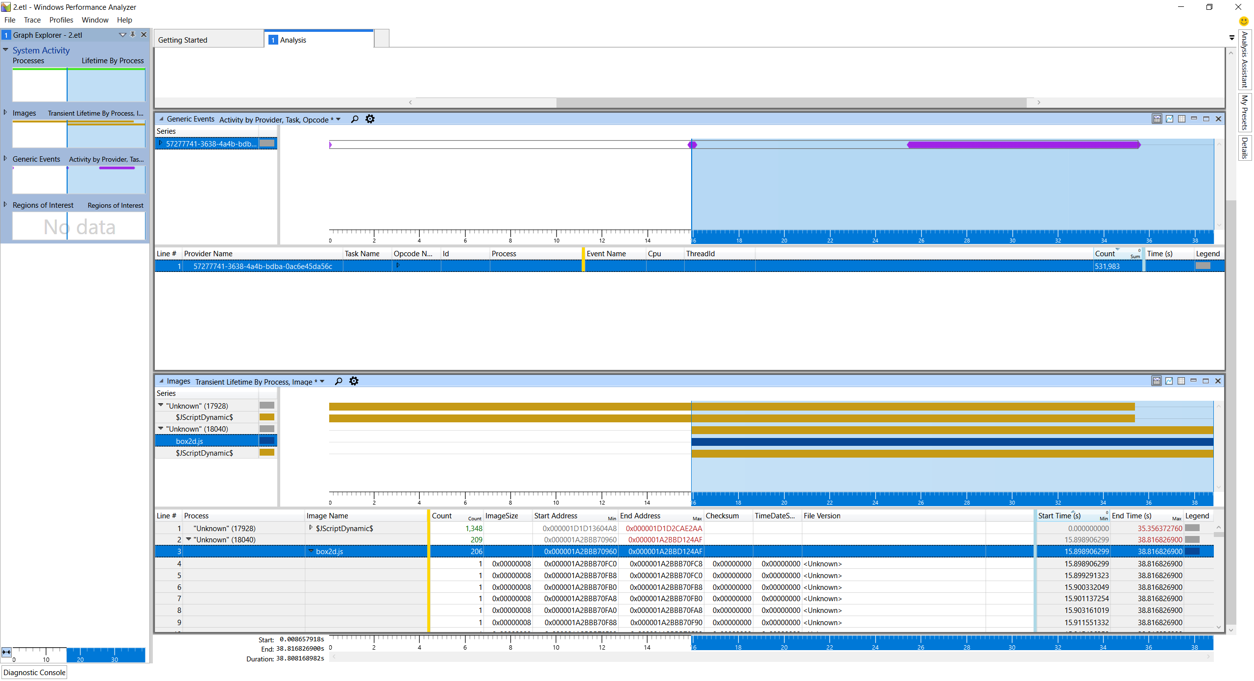 How To Do Profiling With Etw · Issue 5541 · Chakra Core Chakracore · Github