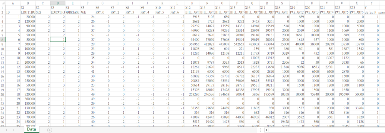dataset issues · Issue #4487 · FederatedAI/FATE · GitHub