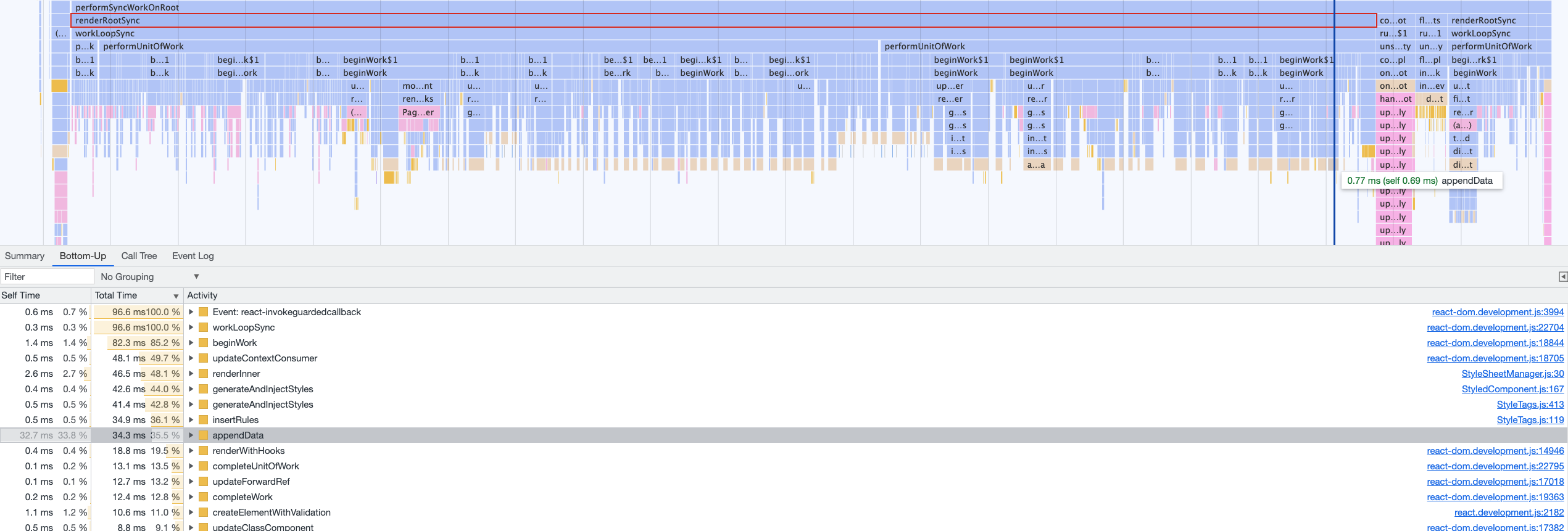 major performance regression since SC5: using insertBefore instead of appendData injects styles ...