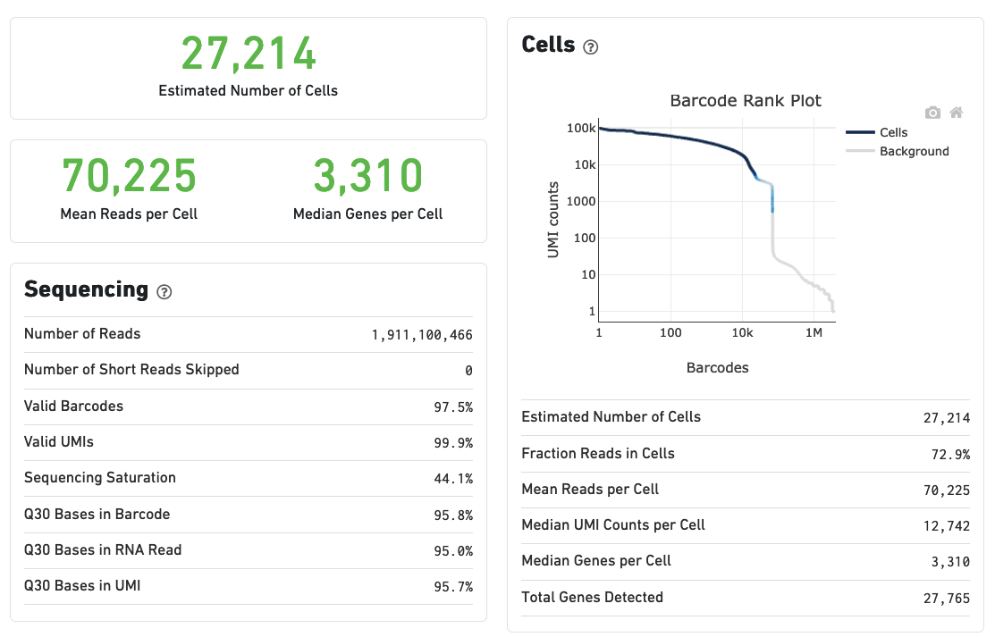 Cellbender overestimate cells · Issue #122 · broadinstitute/CellBender · GitHub