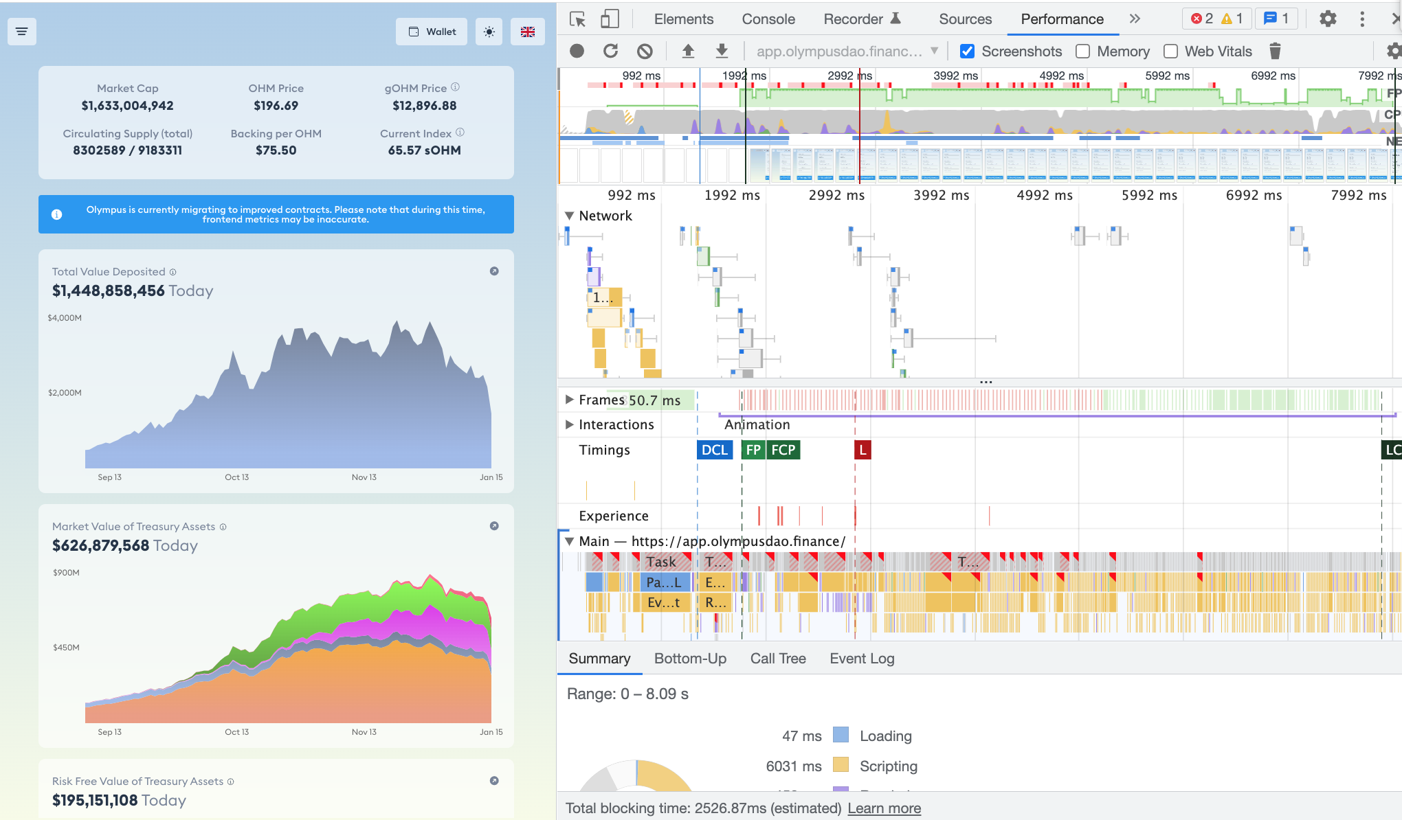 [perf] Identify and document performance optimization opportunities · Issue #1225 · OlympusDAO ...