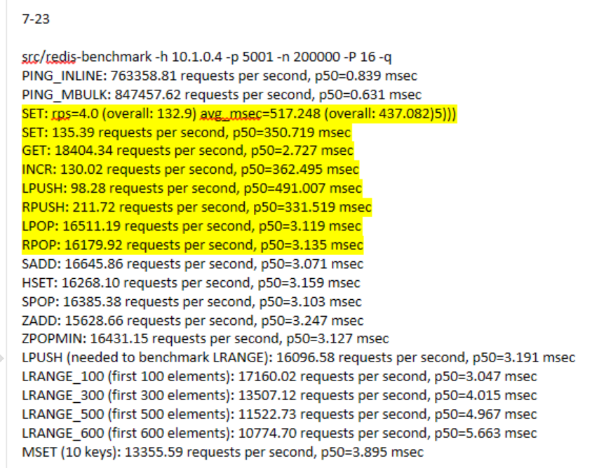 Target Performance of RedisRaft · Issue #119 · RedisLabs/redisraft · GitHub